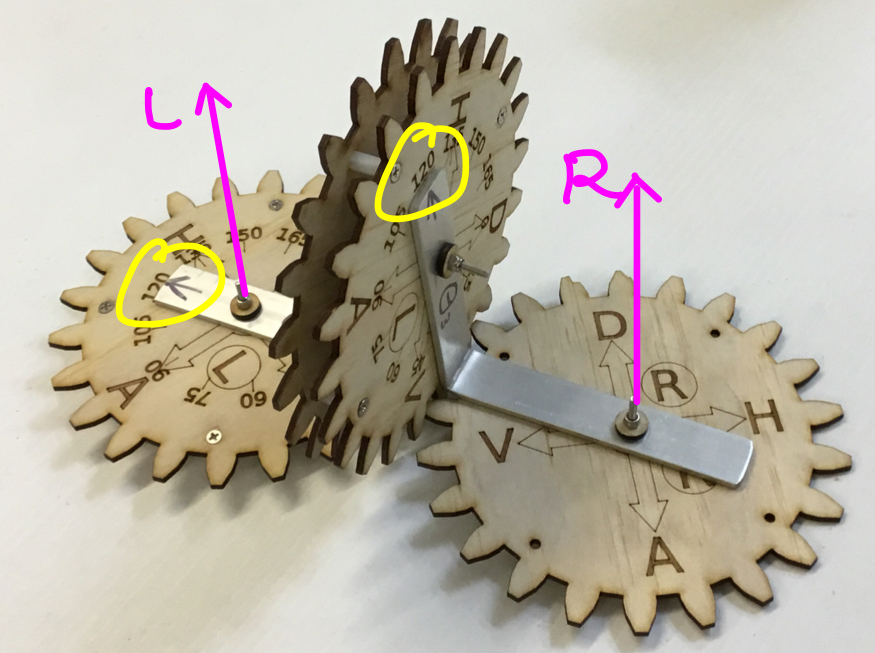 Clockwork Waveplates – Polarization Calculations With Gears | Tinkerings