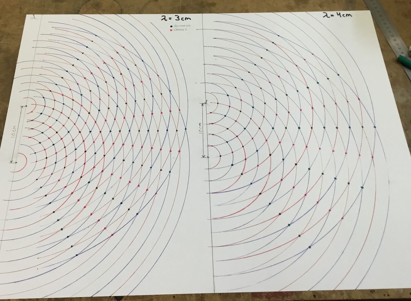Huygens’ Ruler – Drawing Interference Patterns | Tinkerings